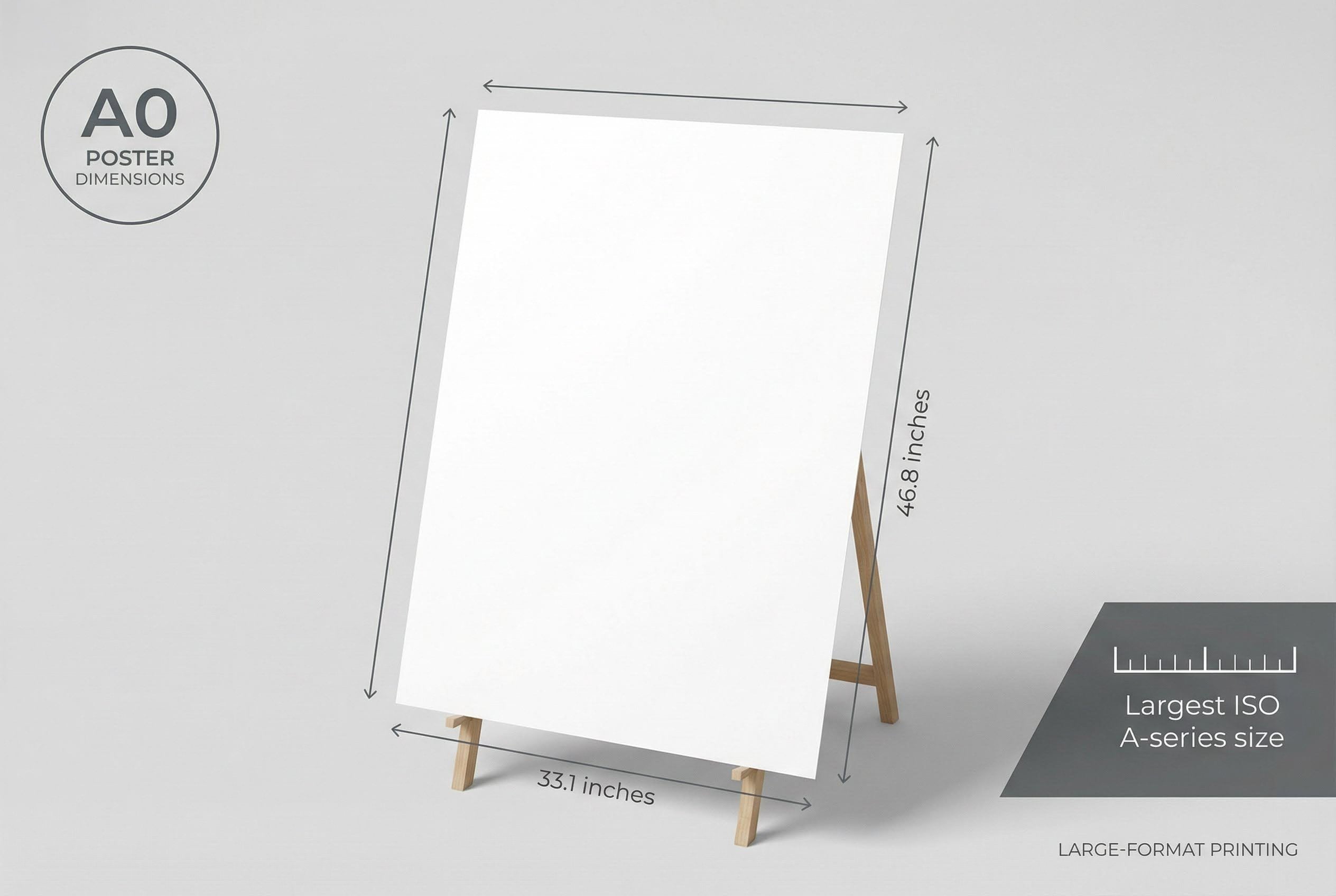 A0-Größe in Zoll: 33,1 × 46,8 (+ CM/MM-Tabelle & Rahmen)